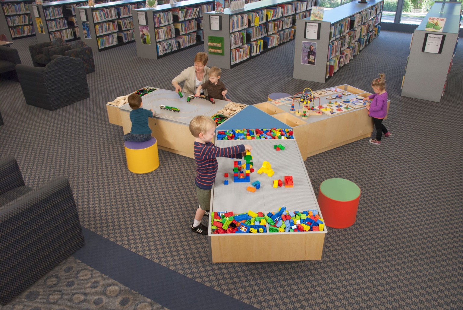 discovery activity table - 3 Branch