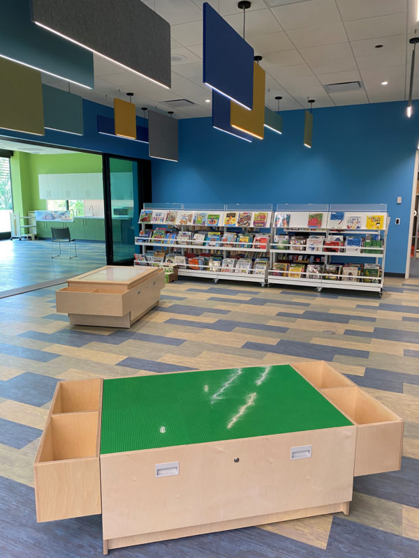 discovery activity table - 3 Branch