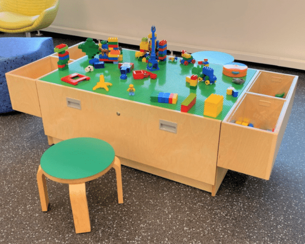 discovery activity table - 3 Branch